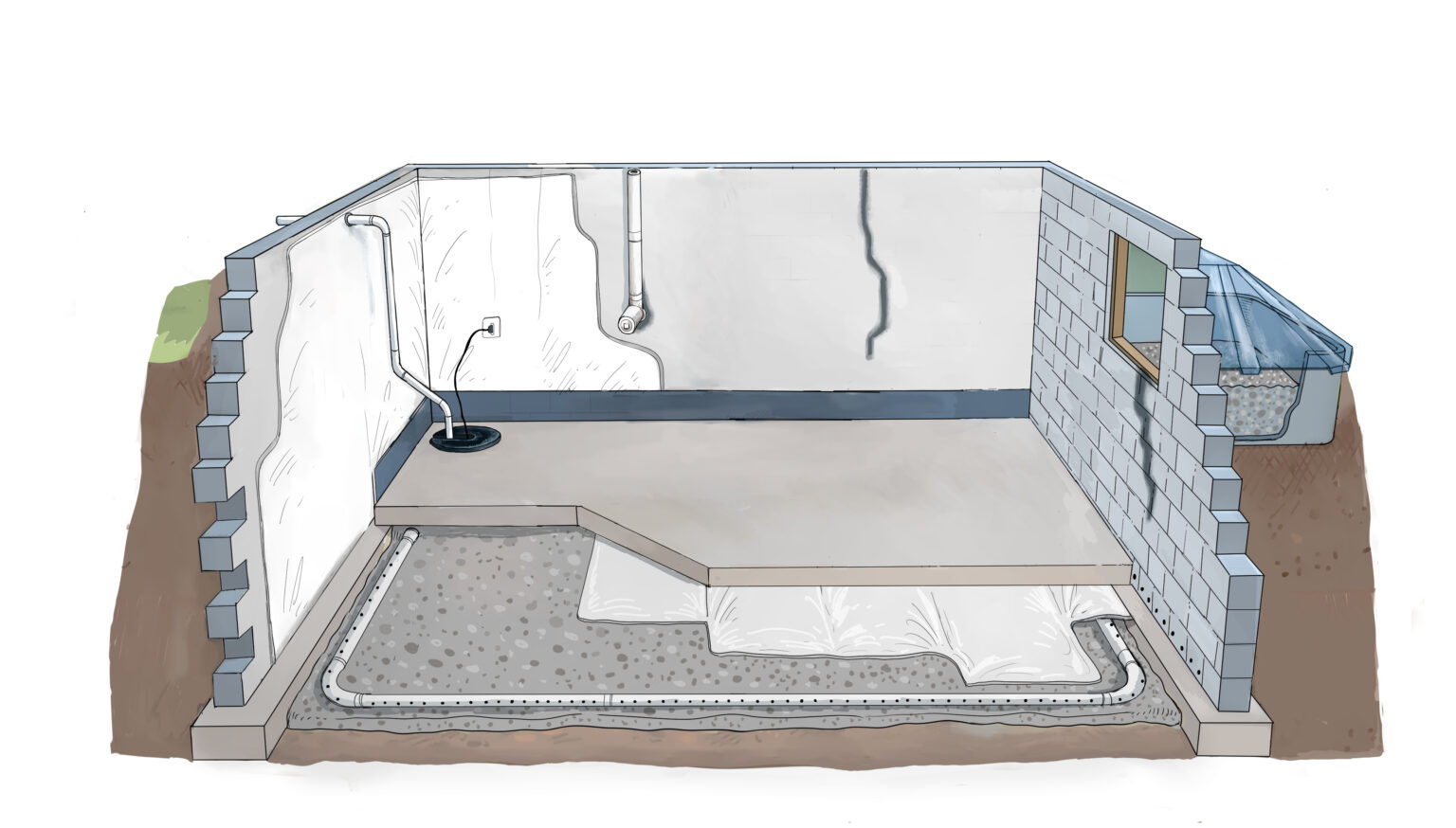 A Comprehensive Guide to Basement Concrete Slab Waterproofing